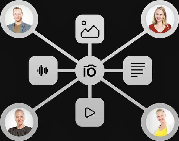 Digital Asset Management für Agenturen