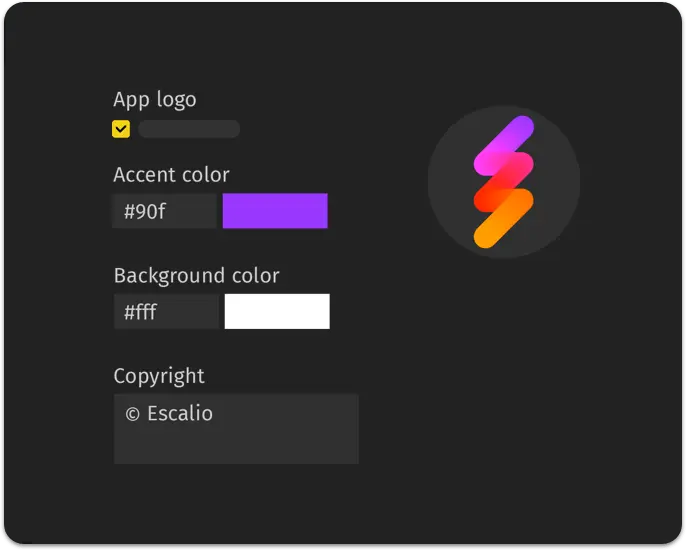 How Pics.io DAM works?