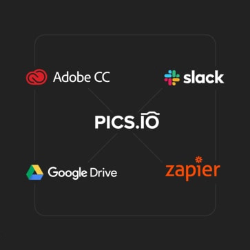How Pics.io DAM works?
