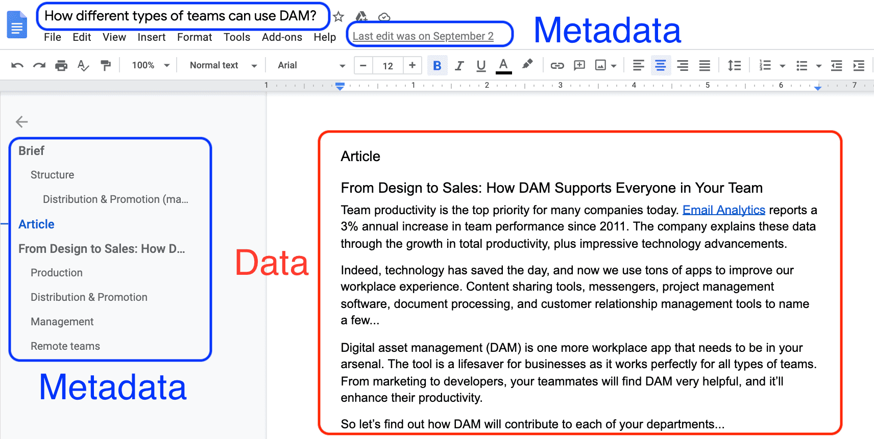 What Is Metadata Definition Types And Examples