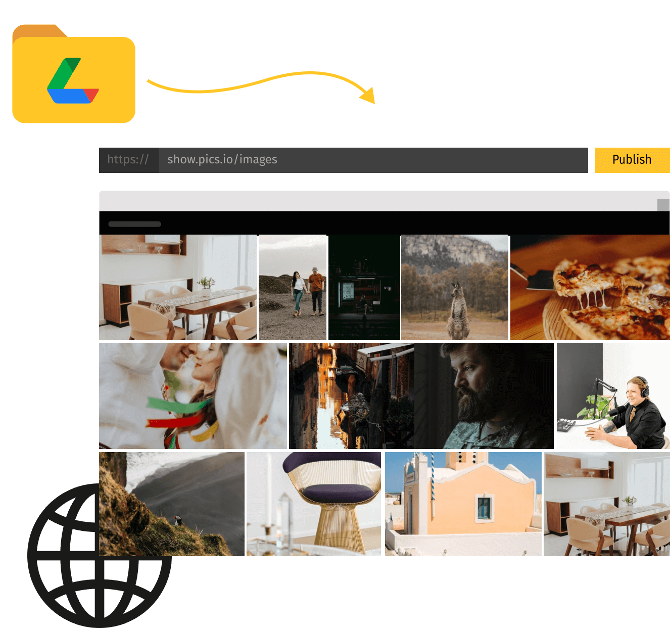 Digital Asset Management (DAM) for Google Drive - Pics.io